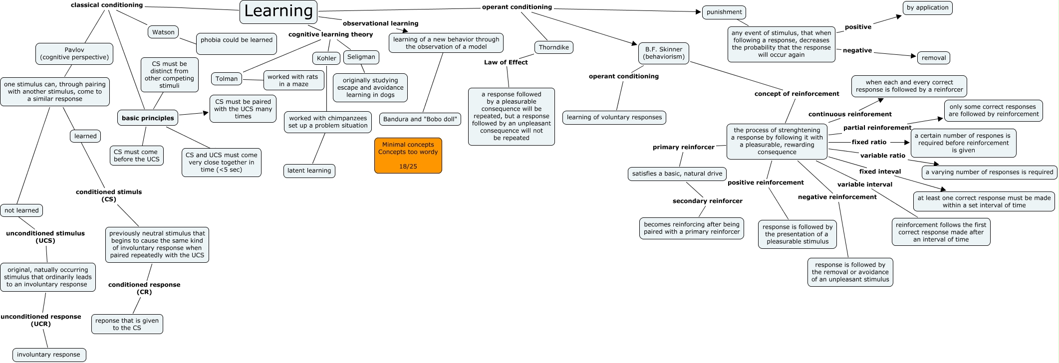 Mandia Marsh- chapter 5